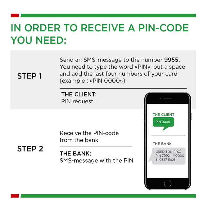 Electronic PIN Code